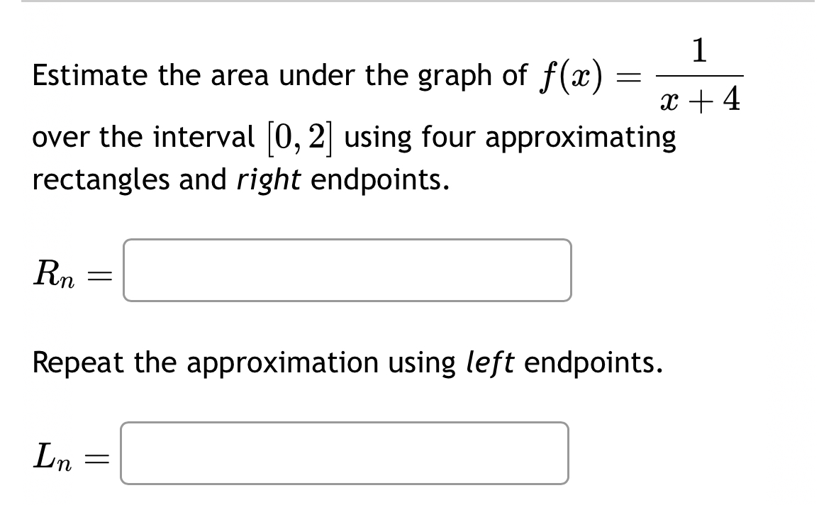 Solved Estimate the area under the graph of f(x)=1x+4 ﻿over | Chegg.com