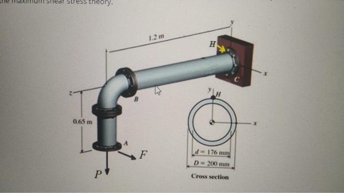 Solved The pipe assembly shown is subjected to a force F = | Chegg.com