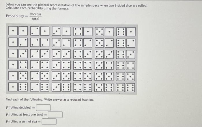 Solved Below you can see the pictoral representation of the | Chegg.com