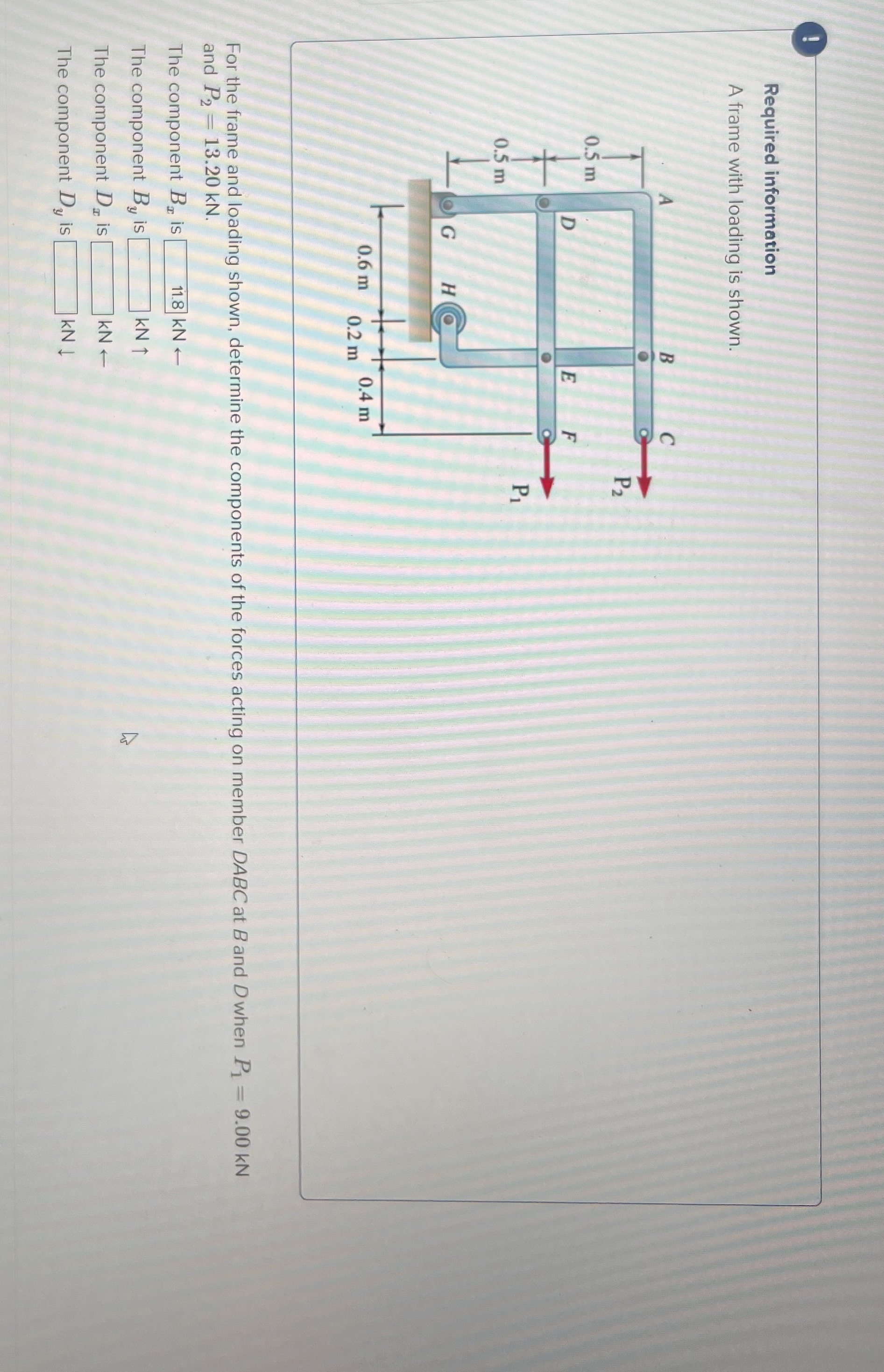 Solved !Required informationA frame with loading is | Chegg.com