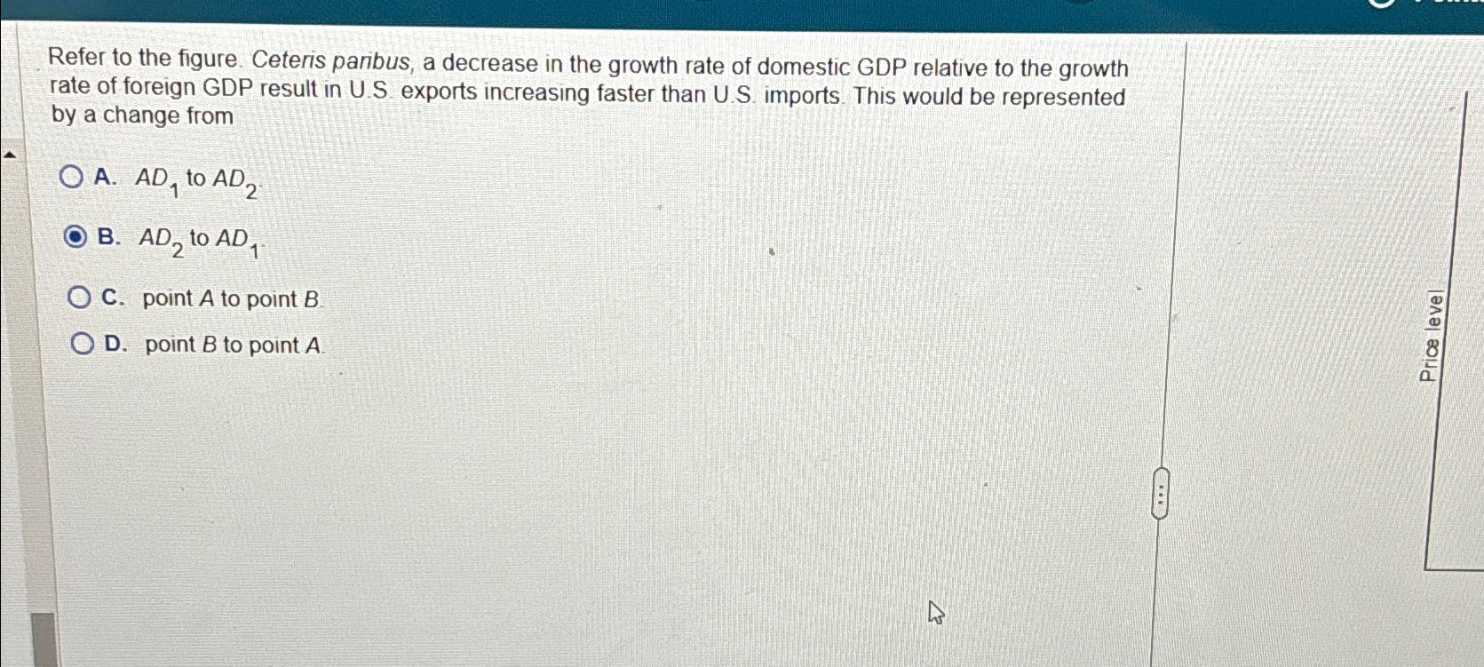 Solved Refer to the figure. Ceteris paribus, a decrease in | Chegg.com