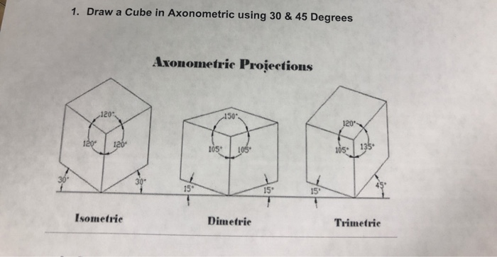 Solved 1. Draw a Cube in Axonometric using 30 & 45 Degrees | Chegg.com