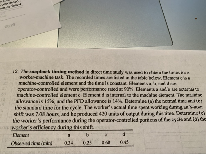 Solved processed wance factor S018 12. The snapback timing | Chegg.com