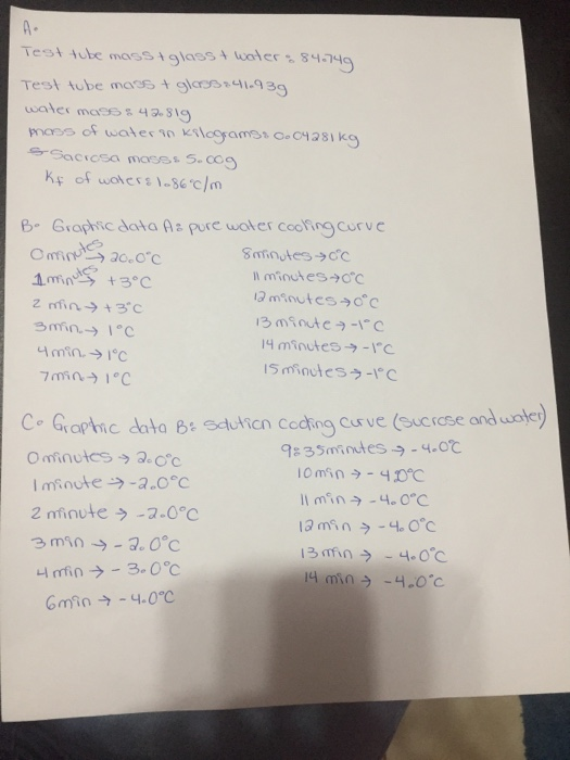 Solved 1) show work:Tf pure solvent (graph A):Tf of the | Chegg.com