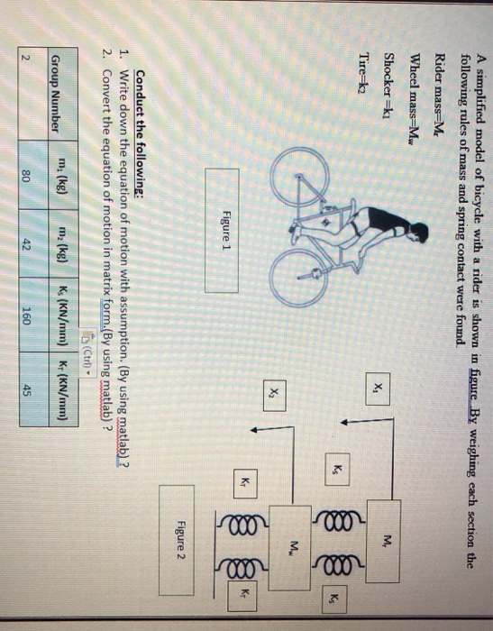 Solved A simplified model of bicycle with a rider is shown | Chegg.com