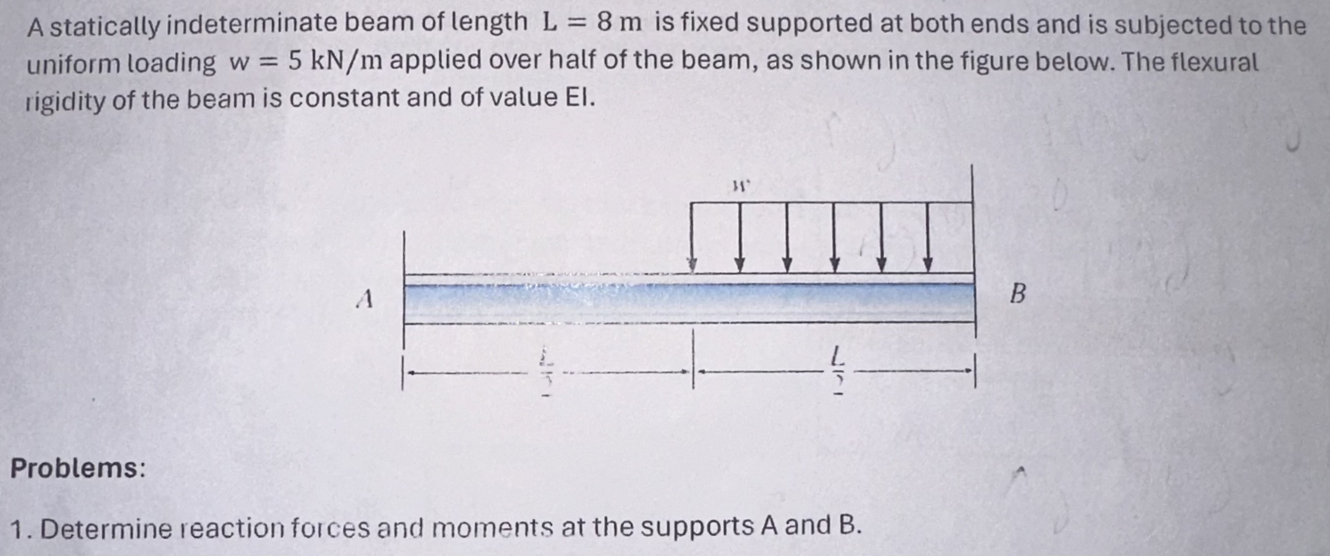 Solved A statically indeterminate beam of length L=8m ﻿is | Chegg.com