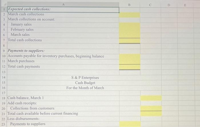 Solved \begin{tabular}{|l|l|l|} \hline & Expected cash | Chegg.com