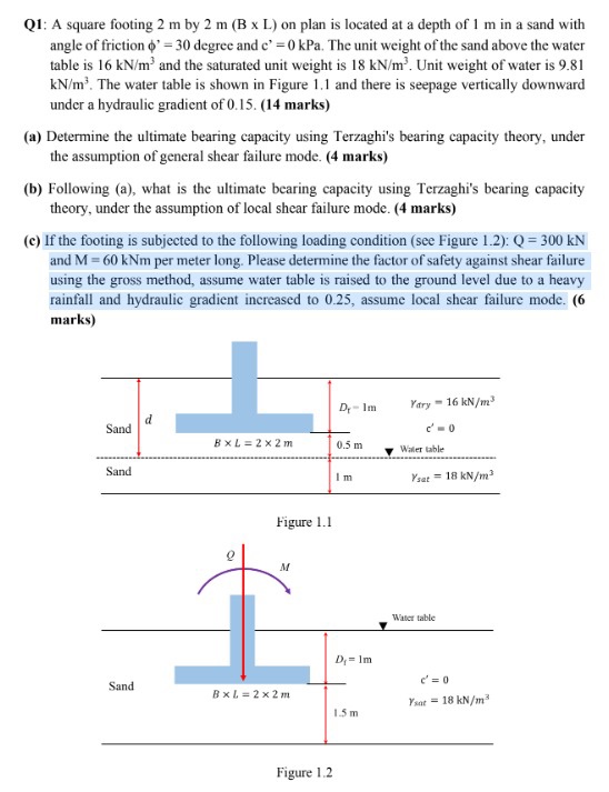 Solved Q1: A square footing 2m ﻿by 2m(B×L) ﻿on plan is | Chegg.com