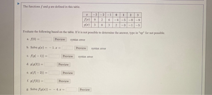 Solved The functions f and g are defined in this table. - | Chegg.com