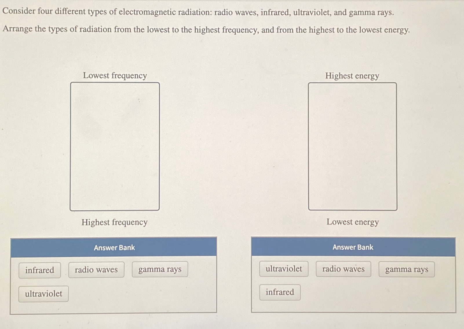 Solved Consider four different types of electromagnetic | Chegg.com Solved Consider four different types of electromagnetic | Chegg.com