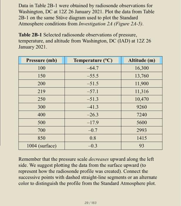 Solved Data in Table 2B-1 were obtained by radiosonde | Chegg.com