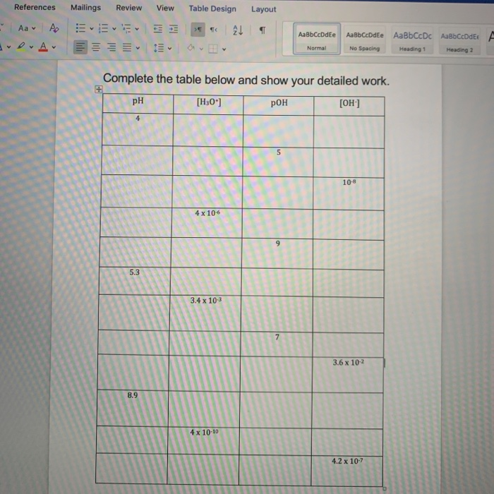 Solved Layout References Mailings Review View Table Design - | Chegg.com