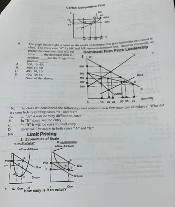 Solved Cartel: Competitive Firm The graph below right is | Chegg.com