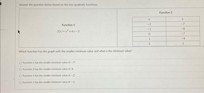 Solved Answer The Question Below Based On The Two Quadratic 