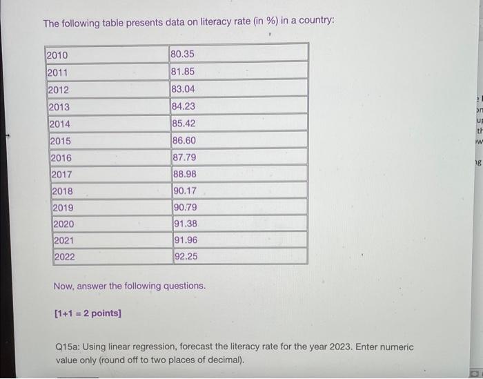 Solved The following table presents data on literacy rate | Chegg.com