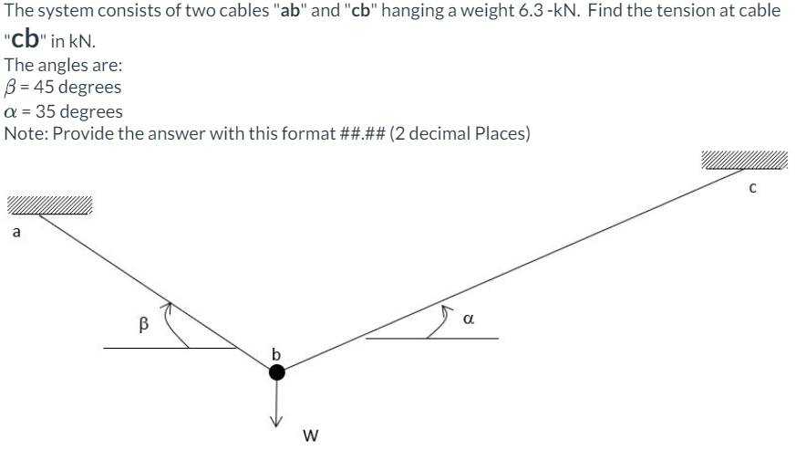 Solved The system consists of two cables "ab" ﻿and "cb" | Chegg.com