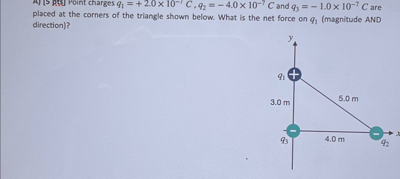Solved A) [Sts Point charges q1=+2.0×10-1C,q2=-4.0×10-7C | Chegg.com