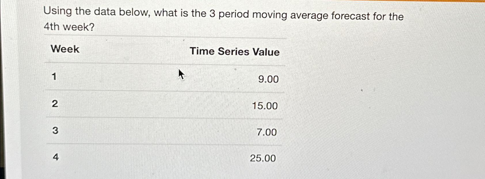 Solved Using the data below, what is the 3 ﻿period moving | Chegg.com