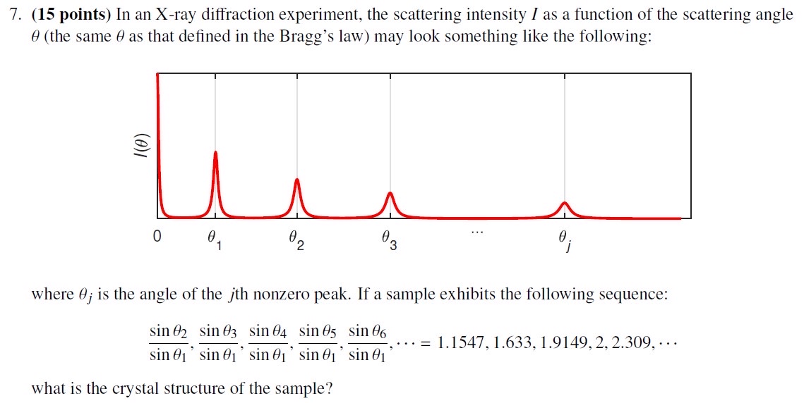 Solved (15 ﻿points) ﻿In an X-ray diffraction experiment, the | Chegg.com