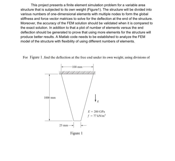 Solved Use ASME template conference paper1. Abstract | Chegg.com