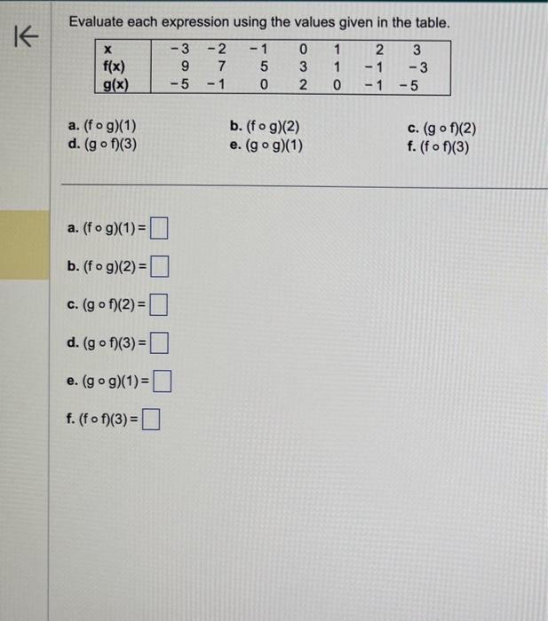 Solved Evaluate each expression using the values given in | Chegg.com