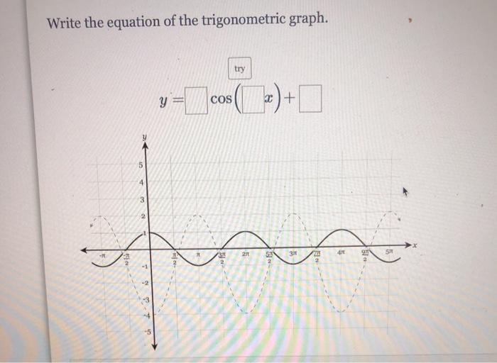 Solved Write the equation of the trigonometric graph. try y | Chegg.com
