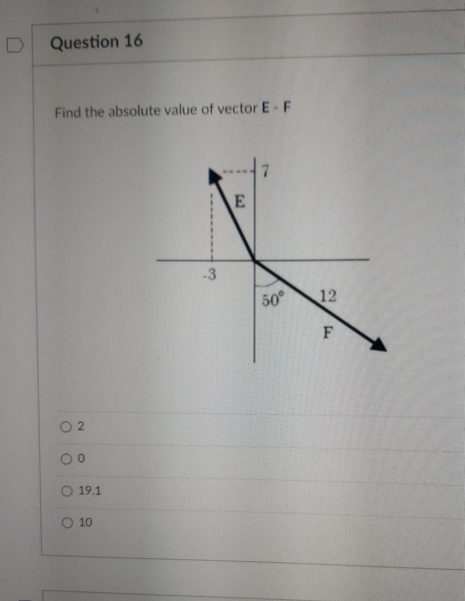 Solved Question 16 Find The Absolute Value Of Vector E-f E 