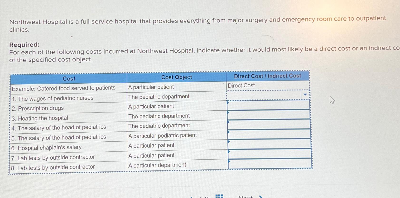 Solved Northwest Hospital is a full-service hospital that | Chegg.com