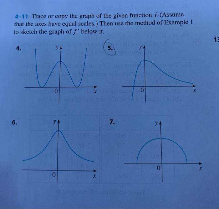 Solved 4-11 Trace or copy the graph of the given function f. | Chegg.com