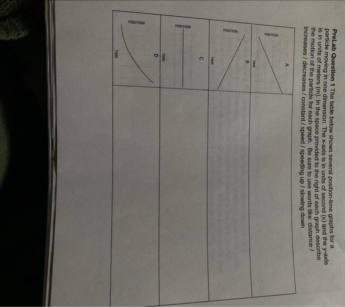 Solved PreLab Question 1 The table below shows several | Chegg.com