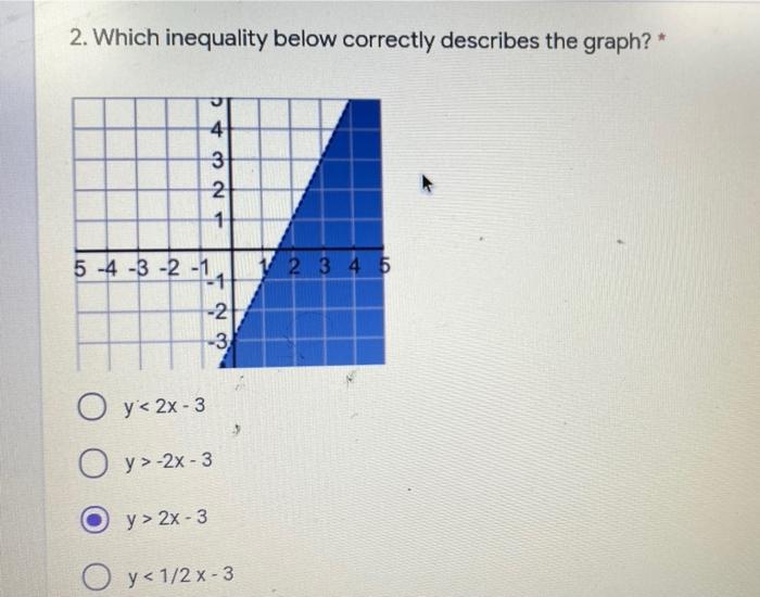 Solved 2. Which inequality below correctly describes the | Chegg.com