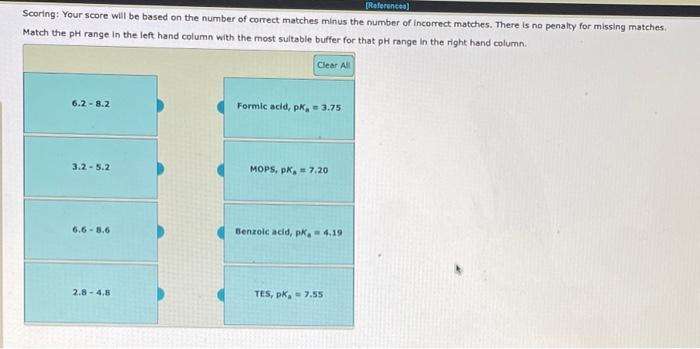 Solved Scoring: Your score will be based on the number of | Chegg.com