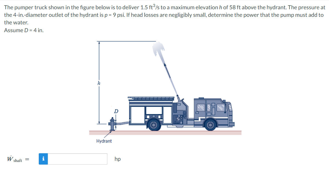 Solved The pumper truck shown in the figure below is to | Chegg.com