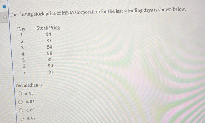 Solved The closing stock price of MNM Corporation for the | Chegg.com
