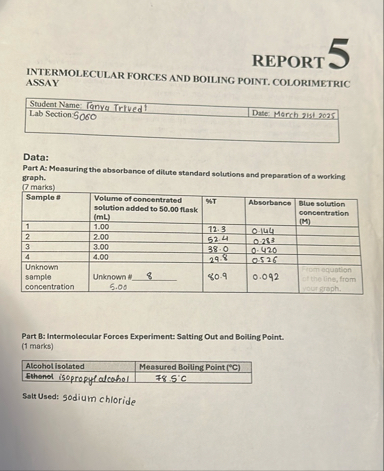 REPORTINTERMOLECULAR FORCES AND BOILING POINT. | Chegg.com
