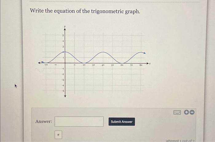 Solved Write the equation of the trigonometric graph. | Chegg.com
