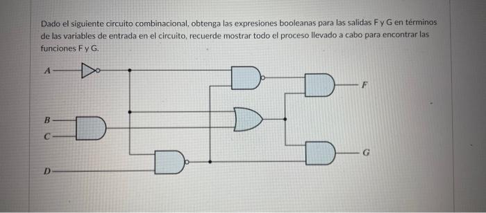 Solved Dado el siguiente circuito combinacional, obtenga las | Chegg.com