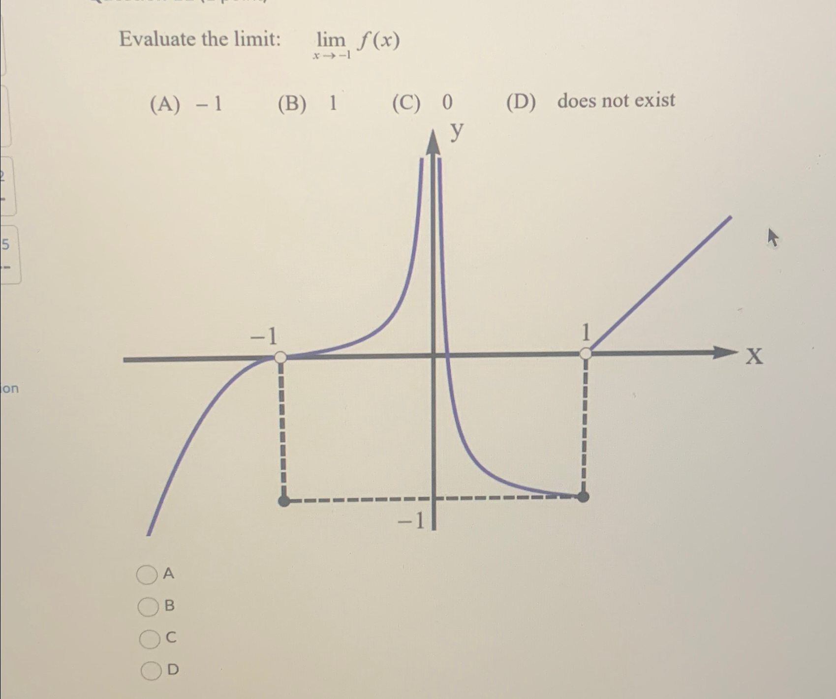 Solved Evaluate the limit: ,limx→-1f(x)(A) -1(B) 1(C) 0(D) | Chegg.com