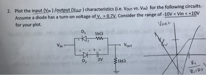 Solved 2. Plot the input (VIN)/output (Vout) characteristics | Chegg.com