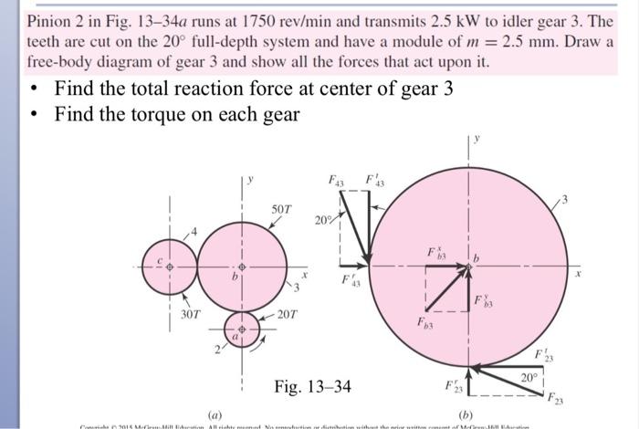 Solved Pinion 2 in Fig. 13–34a runs at 1750 rev/min and | Chegg.com