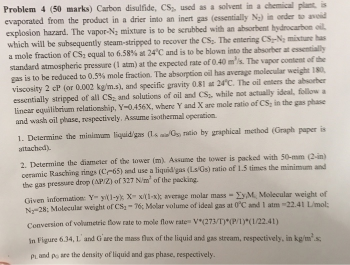 Problem 4 (50 marks) Carbon disulfide, CS2, used as a | Chegg.com