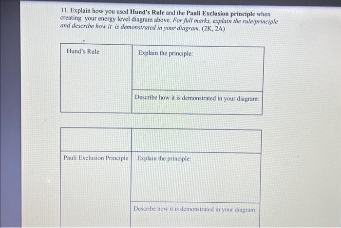 Solved 11. Explain how you used Hund's Rule and the Pauli | Chegg.com