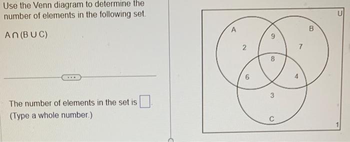 Solved Use the Venn diagram to determine the number of | Chegg.com