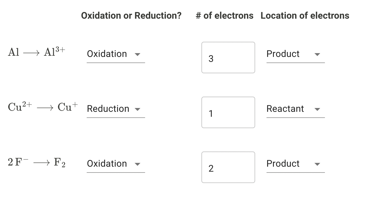 Solved Oxidation or Reduction? # of electrons Location of | Chegg.com
