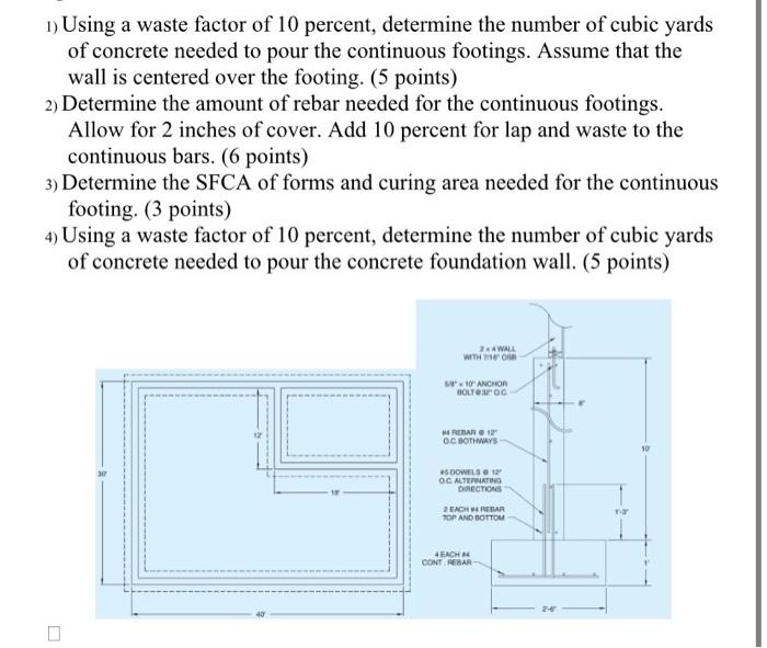 Solved 1) Using a waste factor of 10 percent, determine the | Chegg.com