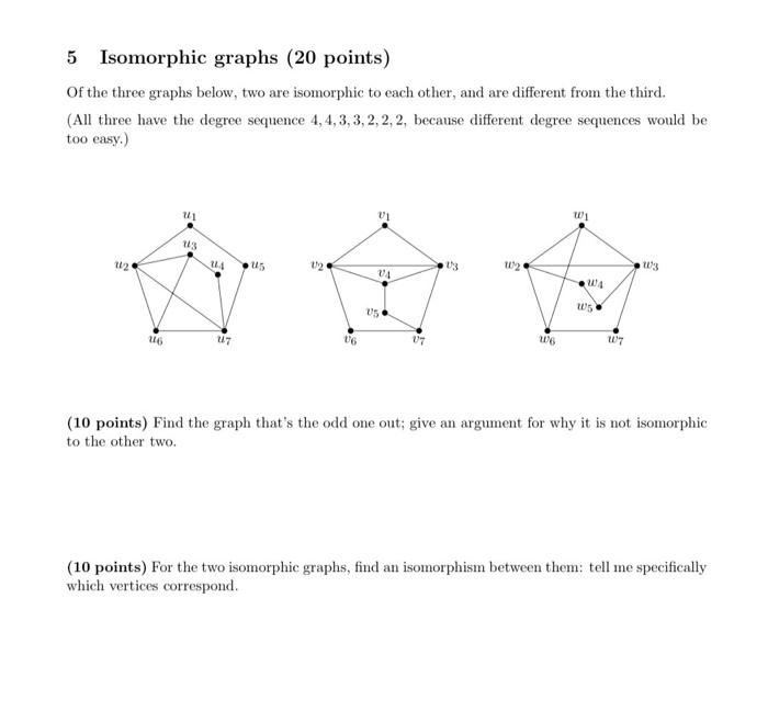 Solved 5 Isomorphic graphs (20 points) of the three graphs | Chegg.com