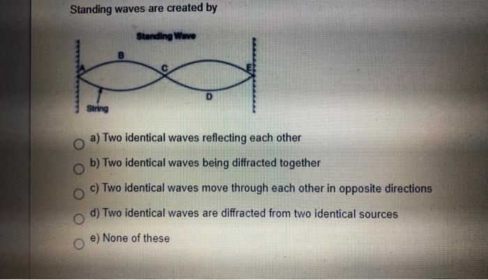 Solved Standing waves are created by Standing Wave String a) | Chegg.com