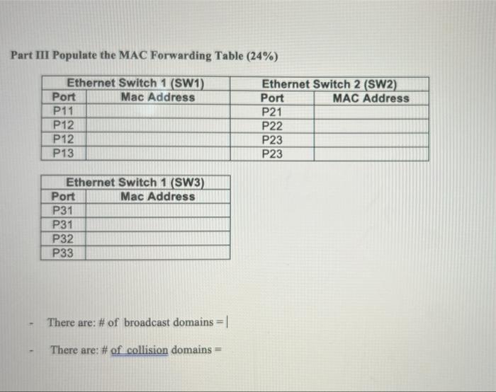 Solved Part III Network Configuration (24%) 1. Populate the | Chegg.com