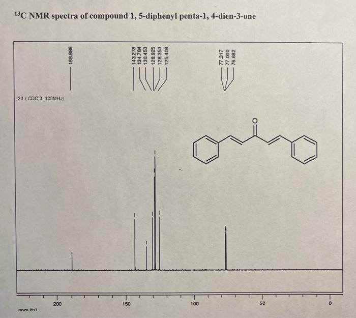 Solved 4. Complete a table of the NMR signals including | Chegg.com
