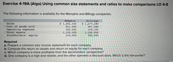 Solved Exercise 4-19A (Algo) Using common size statements | Chegg.com